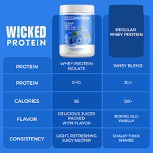Load image into Gallery viewer, WICKED Blue Raspberry Clear Whey ...